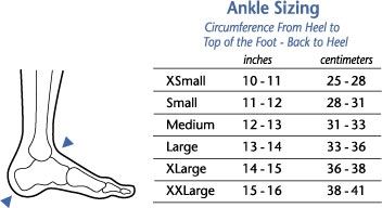 Standard Ankle Skin™ – Filer Medical Inc.