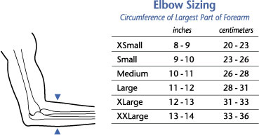 Standard Elbow Skin™ – Filer Medical Inc.
